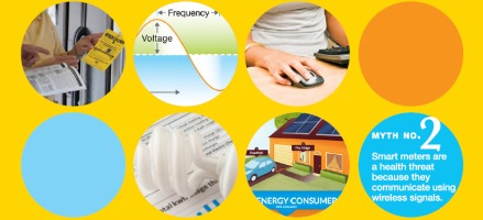 Consumer Information Kit for the Smart Grid Toolkit | Smart Energy ...