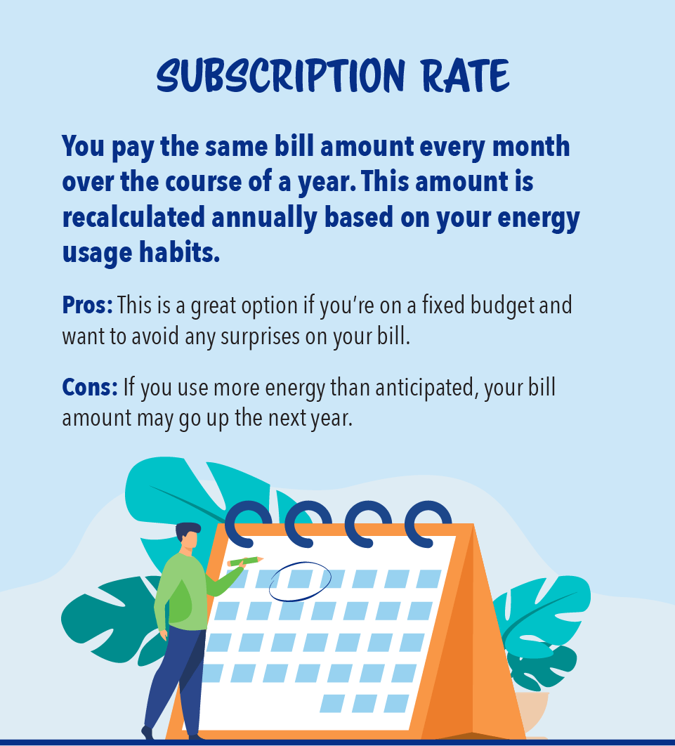 The What, How and Why of Electric Rate Plans | Smart Energy Consumer ...